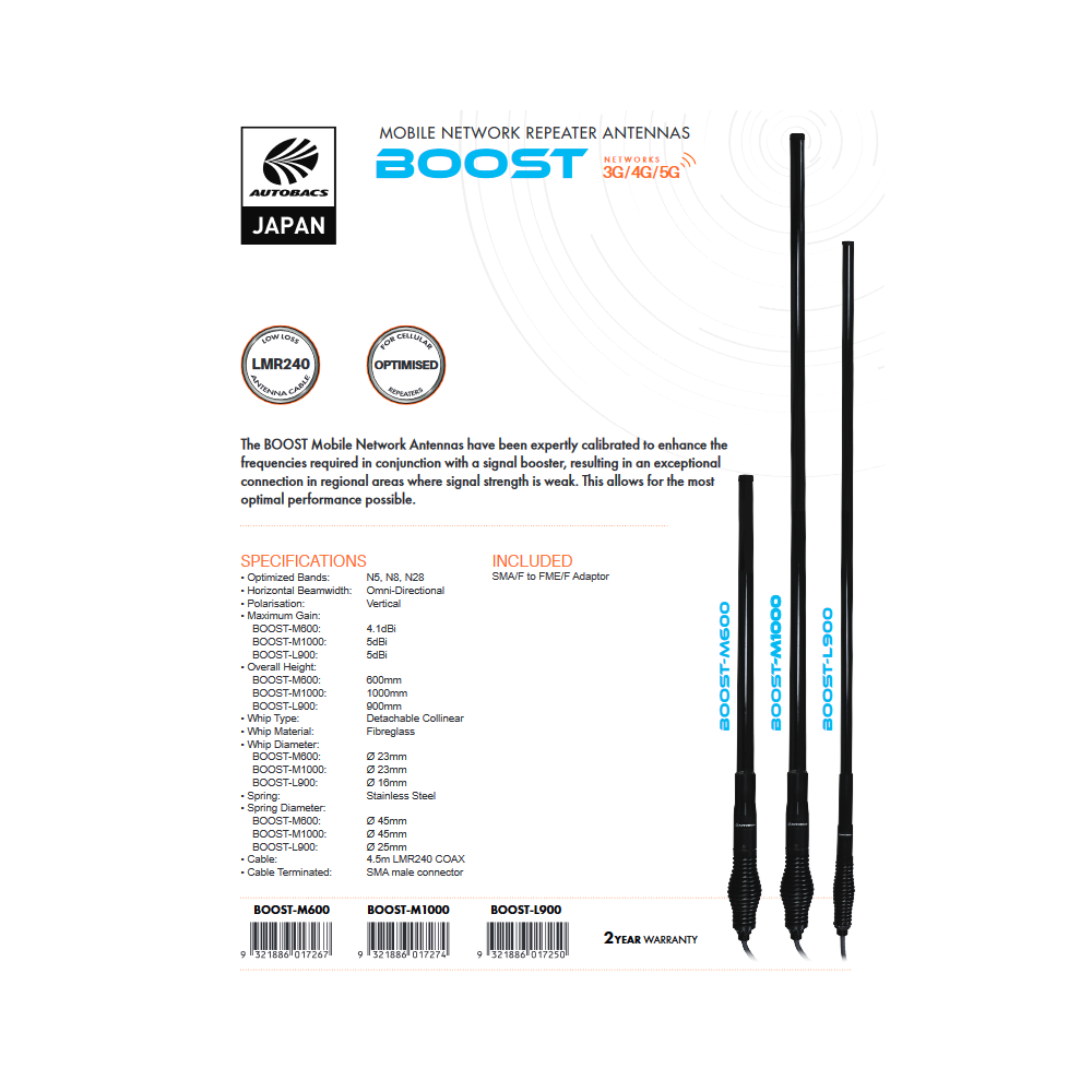Cel-Fi Roam R41 3G/4G/5G Mobile Booster & Antenna Pack