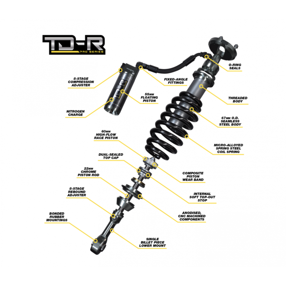 Tough Dog TDR Pro Series Lift (Toyota Landcruiser 300 Series)